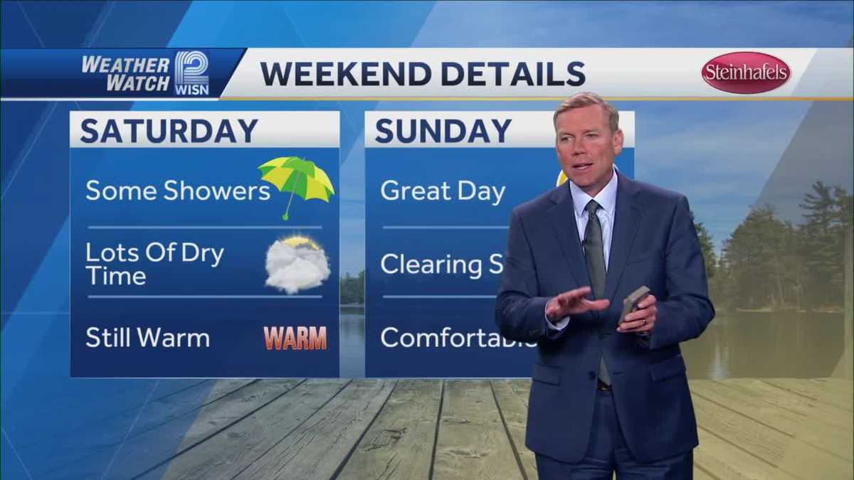 Weather: Half & Half Weekend