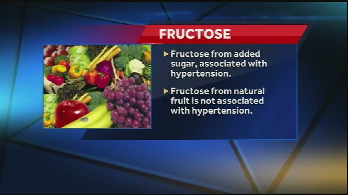 Fructose and its effect on the body