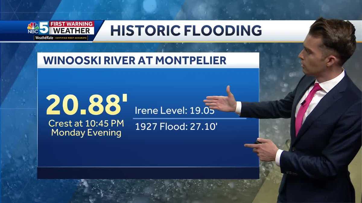 Widespread, prolonged flooding likely in many areas