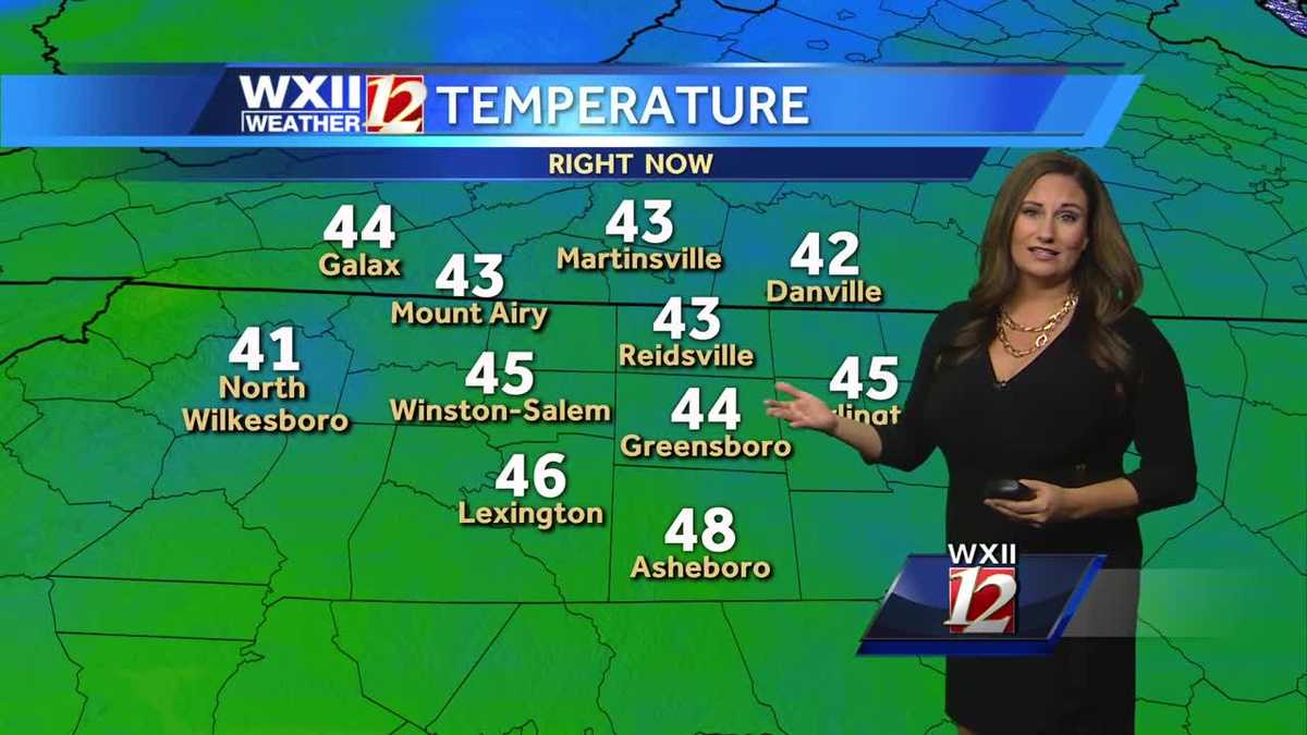 Watch: Rainy start to your morning