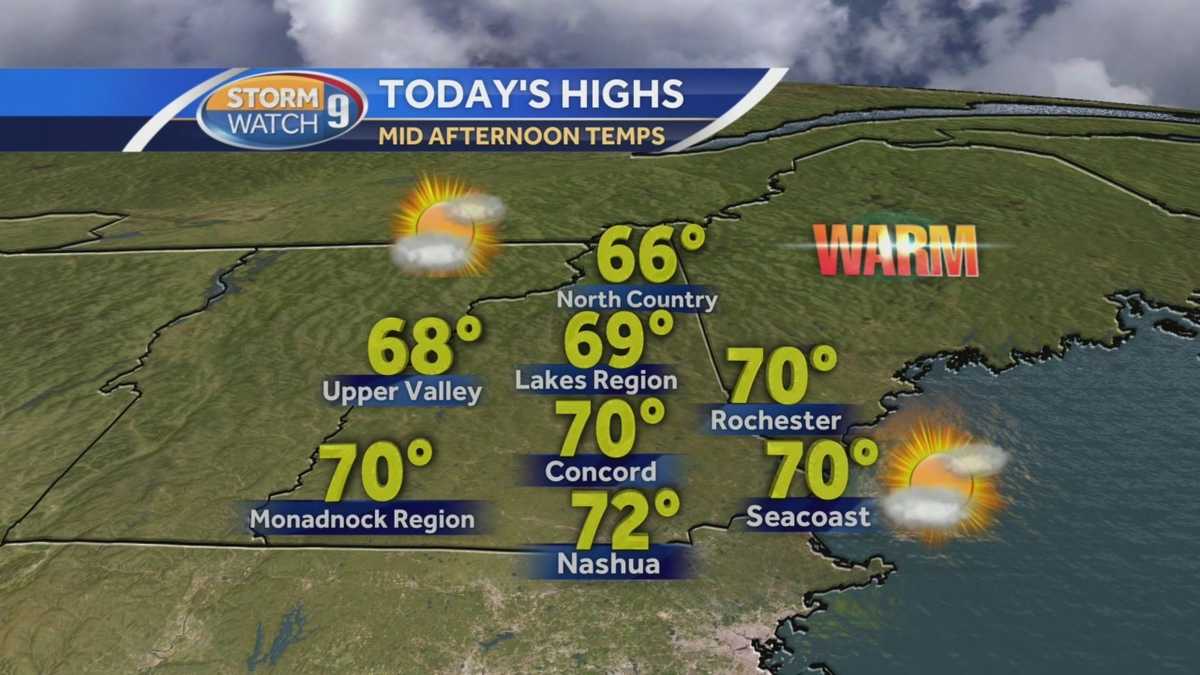 Mild pattern continues Thursday