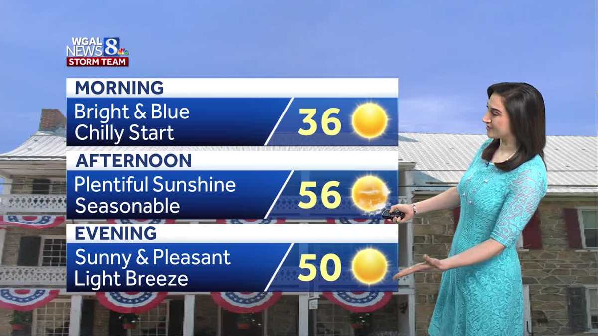 Sunny Thursday, warming trend begins