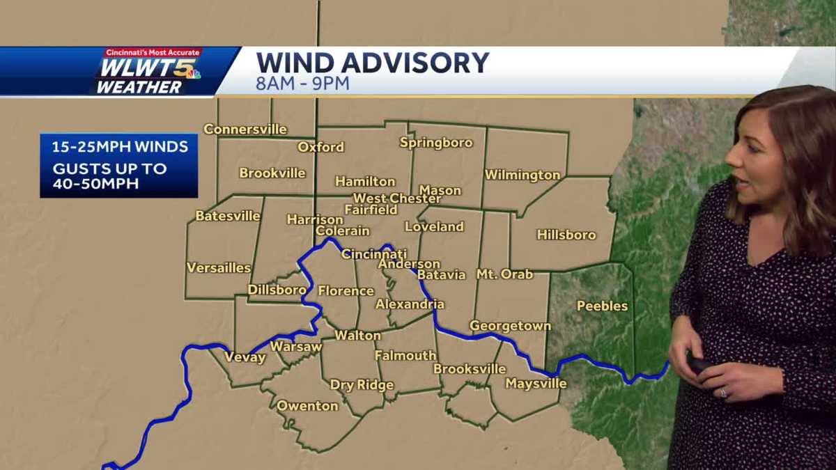 High winds and scattered rain
