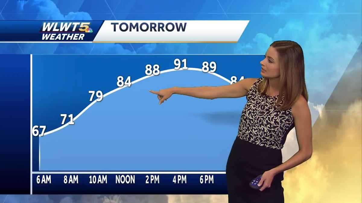 Another hot day ahead with rain working its way back in by Tuesday
