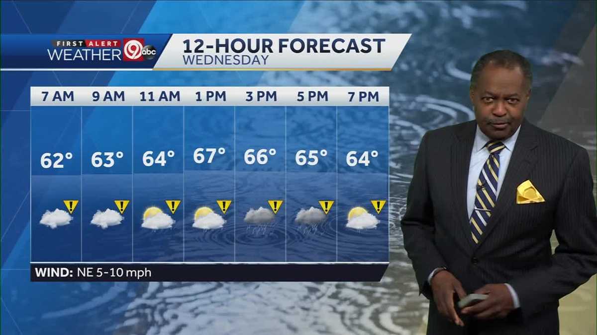 KANSAS CITY WEATHER: More storms possible Tuesday night; rain lingers ...