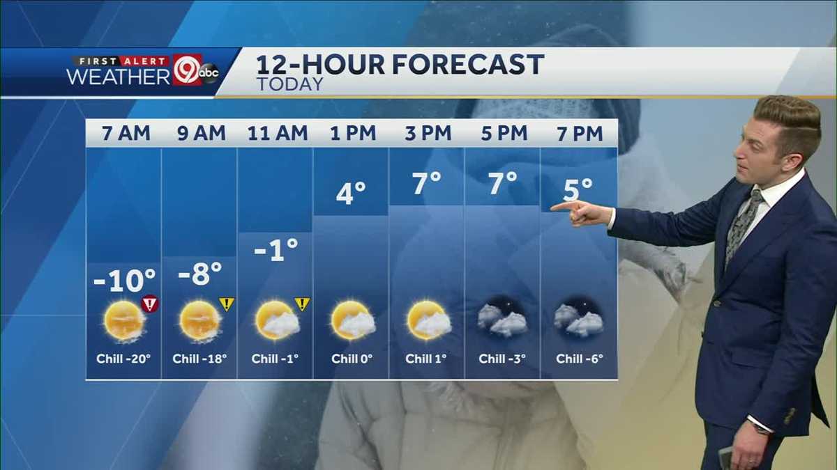 Sunny, still cold Tuesday - more snow likely Wednesday