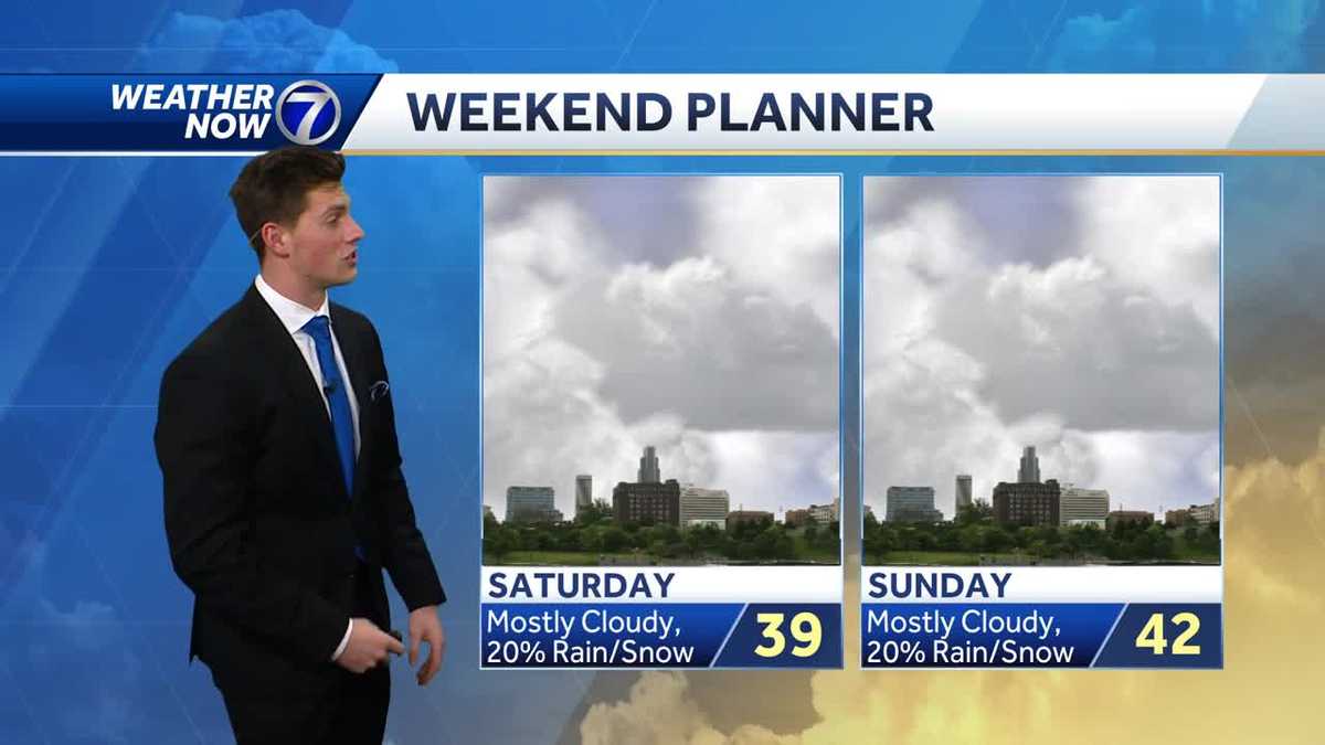 Chilly through the weekend: Friday, December 1st