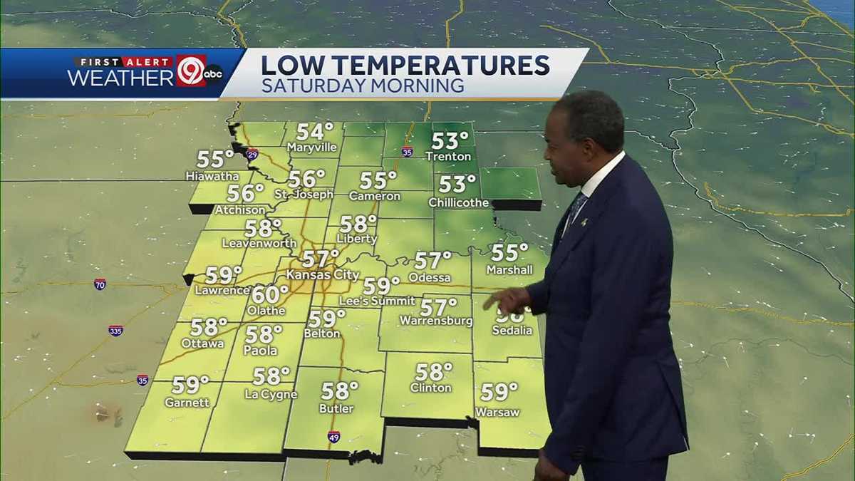 Kansas City weather: New record low high temperature recorded