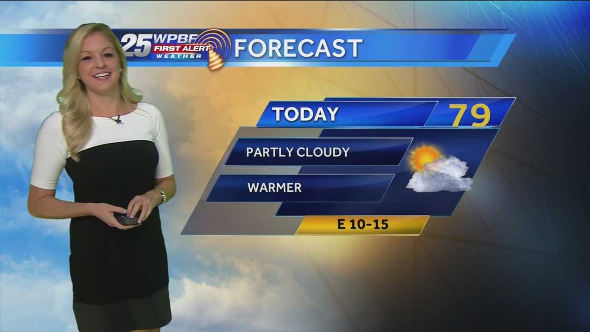 Sunday Weather