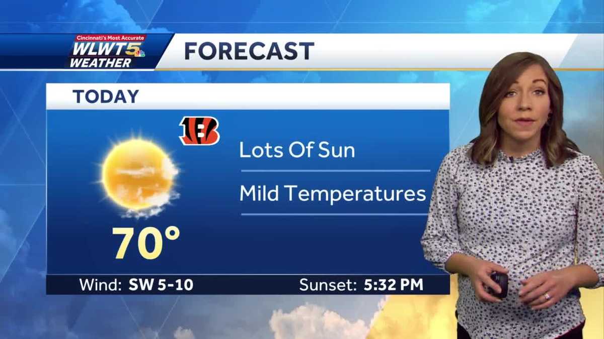 Sunny Sunday for Cincinnati