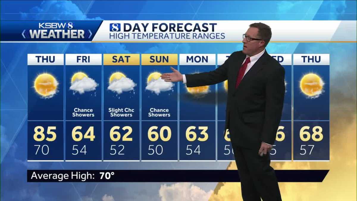 WEDNESDAY P.M. KSBW WEATHER FORECAST 11.04.2020