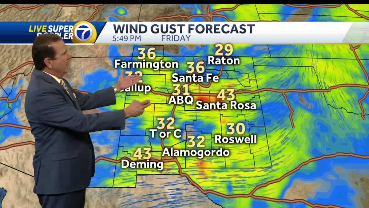 This Mild Trend Will Give Way to Wind and Dropping Temps!