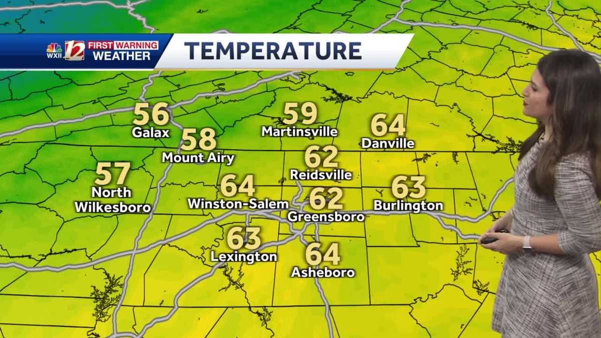 IMPACT DAY: Rain for Friday Morning Commute