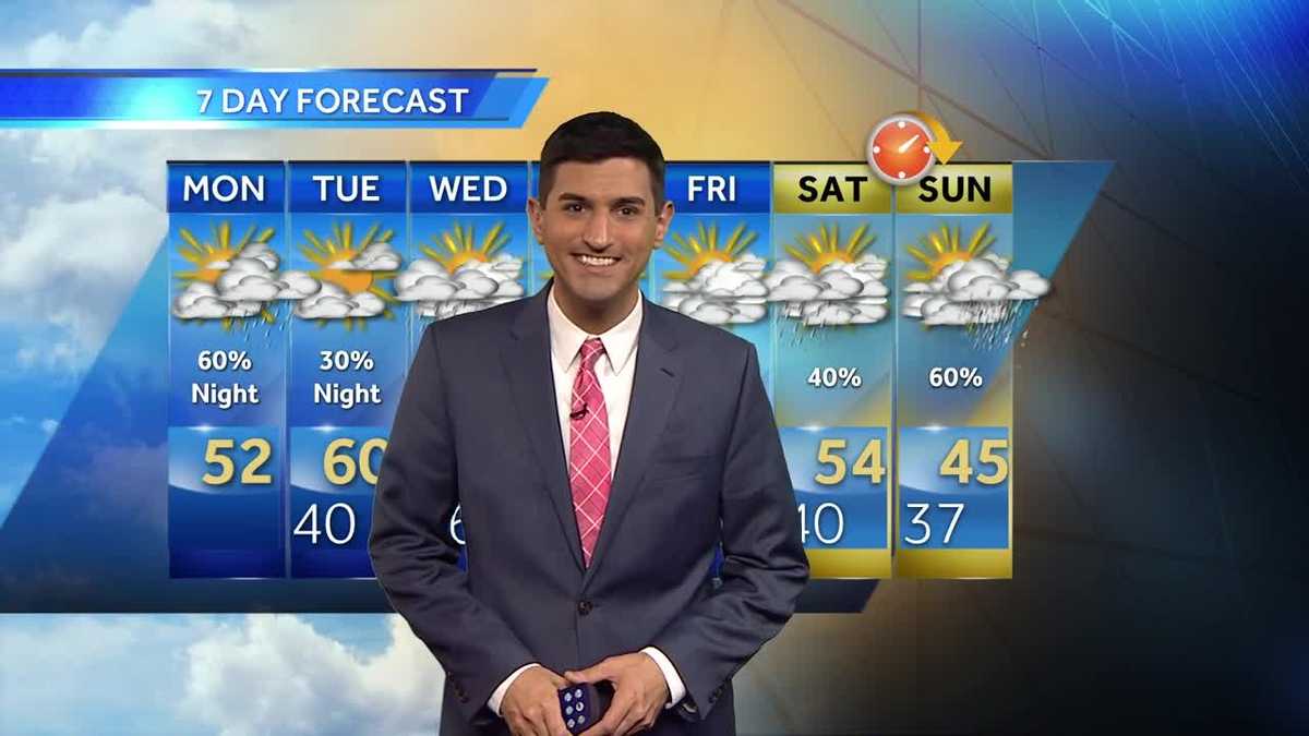 Monday morning forecast