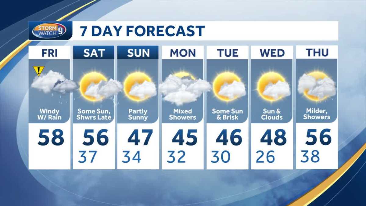 Video: Morning showers turn to heavy rain Friday