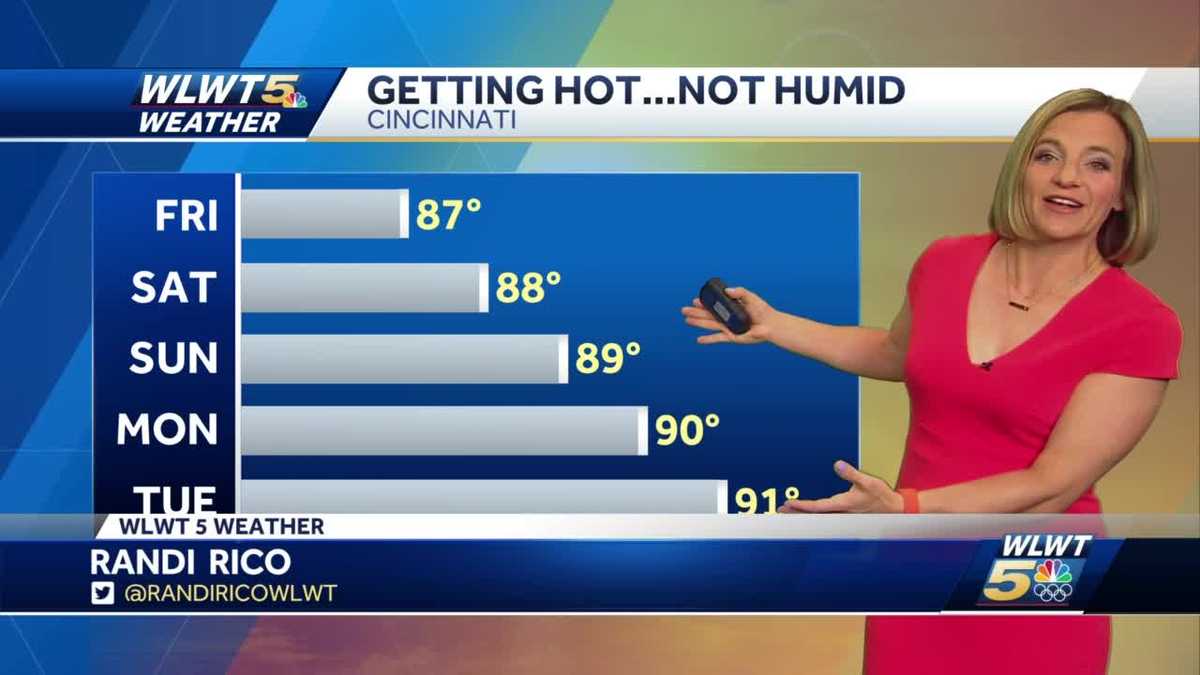 Warming up this weekend