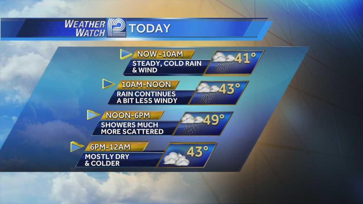 A cold, rainy Thursday ahead