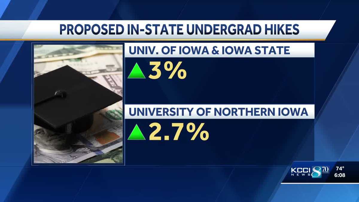 State universities propose tuition increases for all students