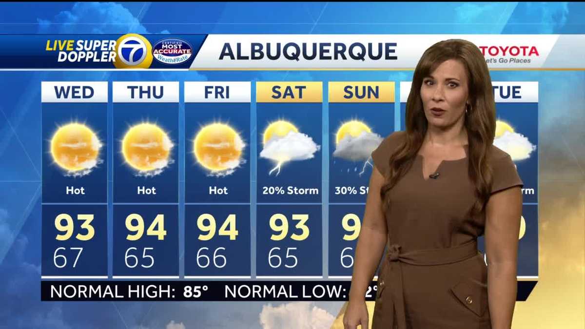 Heat wave not stopping!