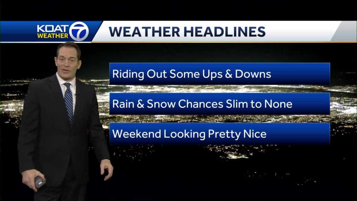 Eric’s KOAT 7 Weather Forecast for 1/30/23
