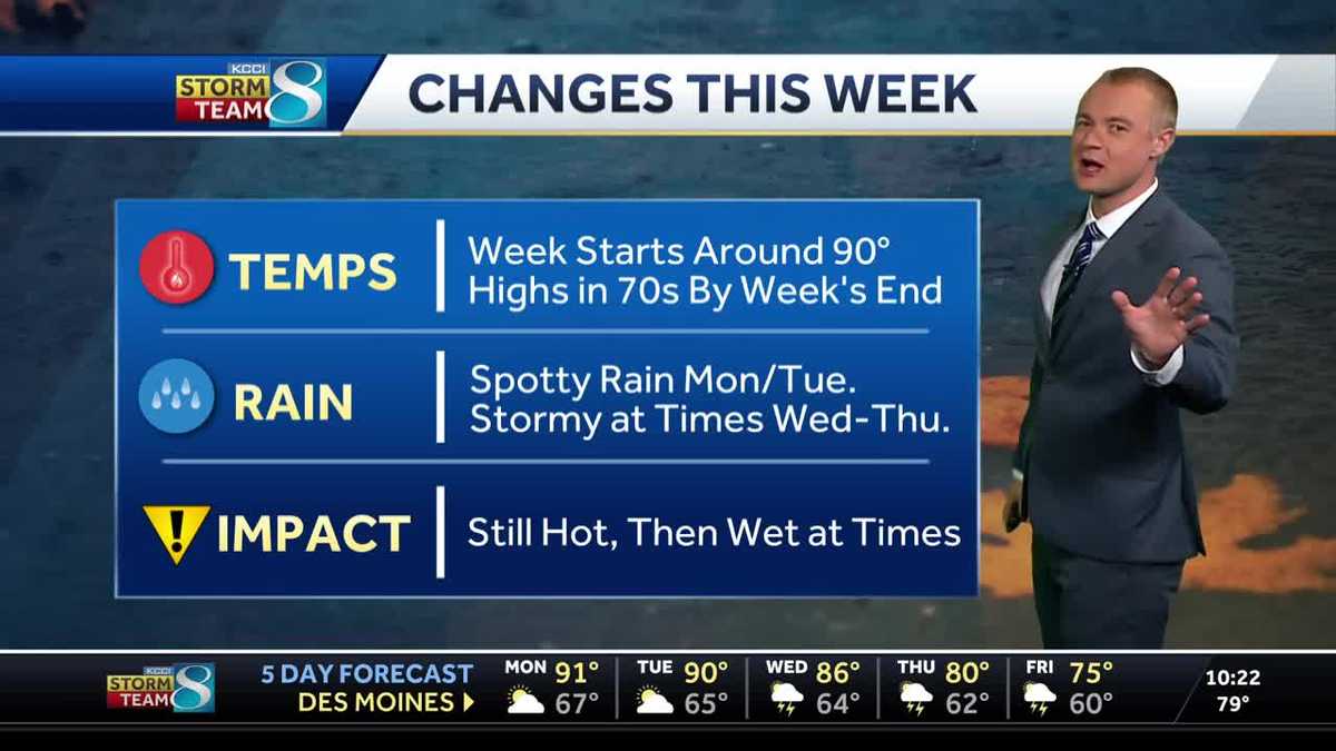 Des Moines weather: More summer warmth today, storms later this week