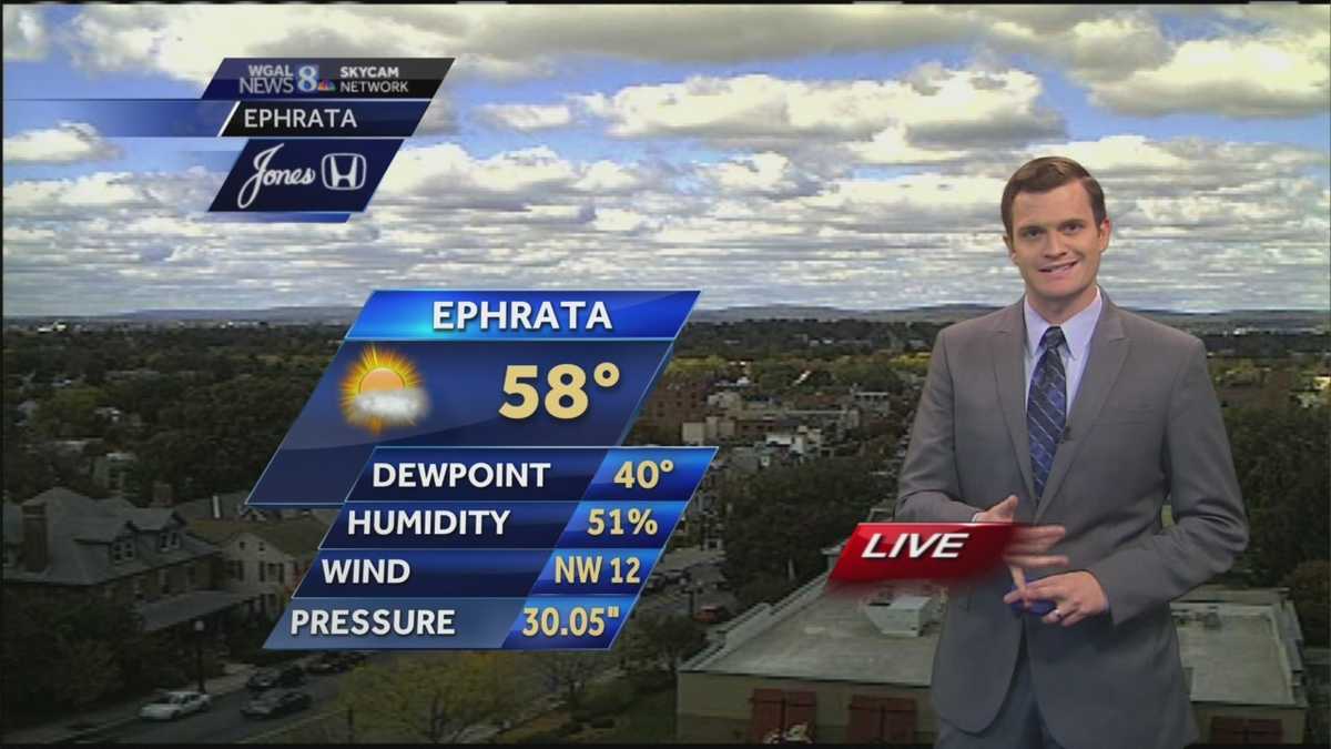 BIG temperature difference this weekend!