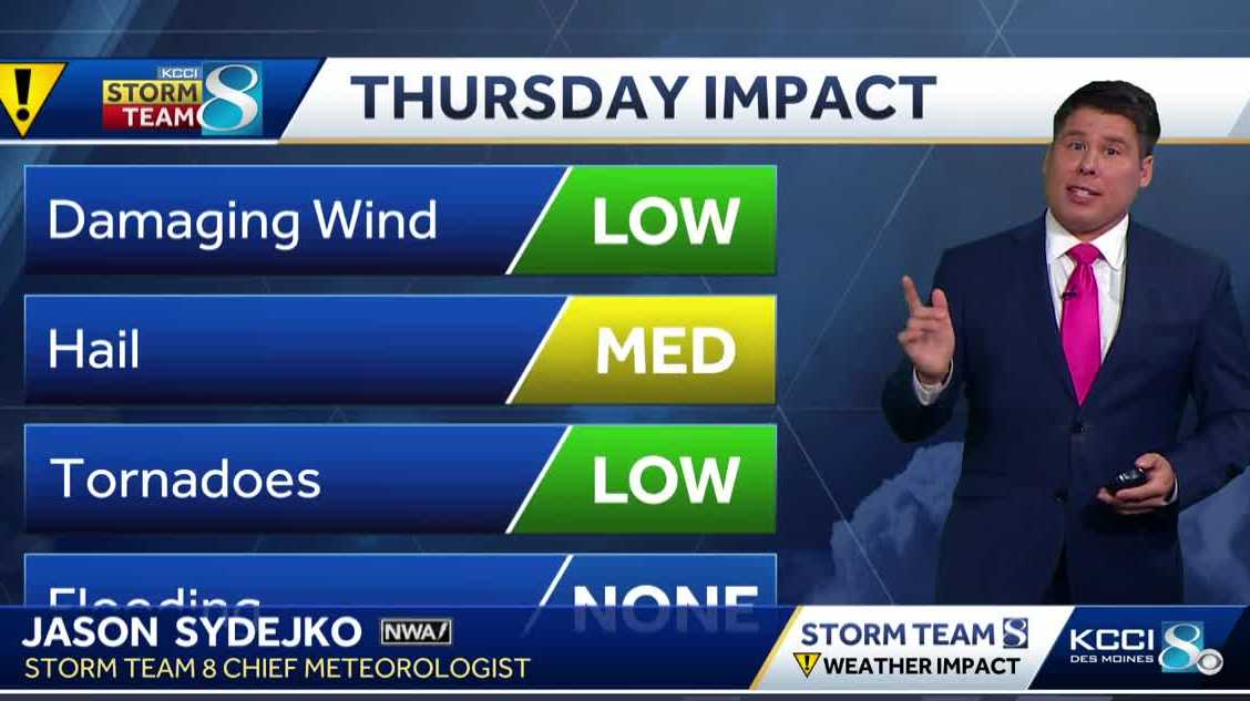 Des Moines weather: Warm and breezy with storm chances tomorrow