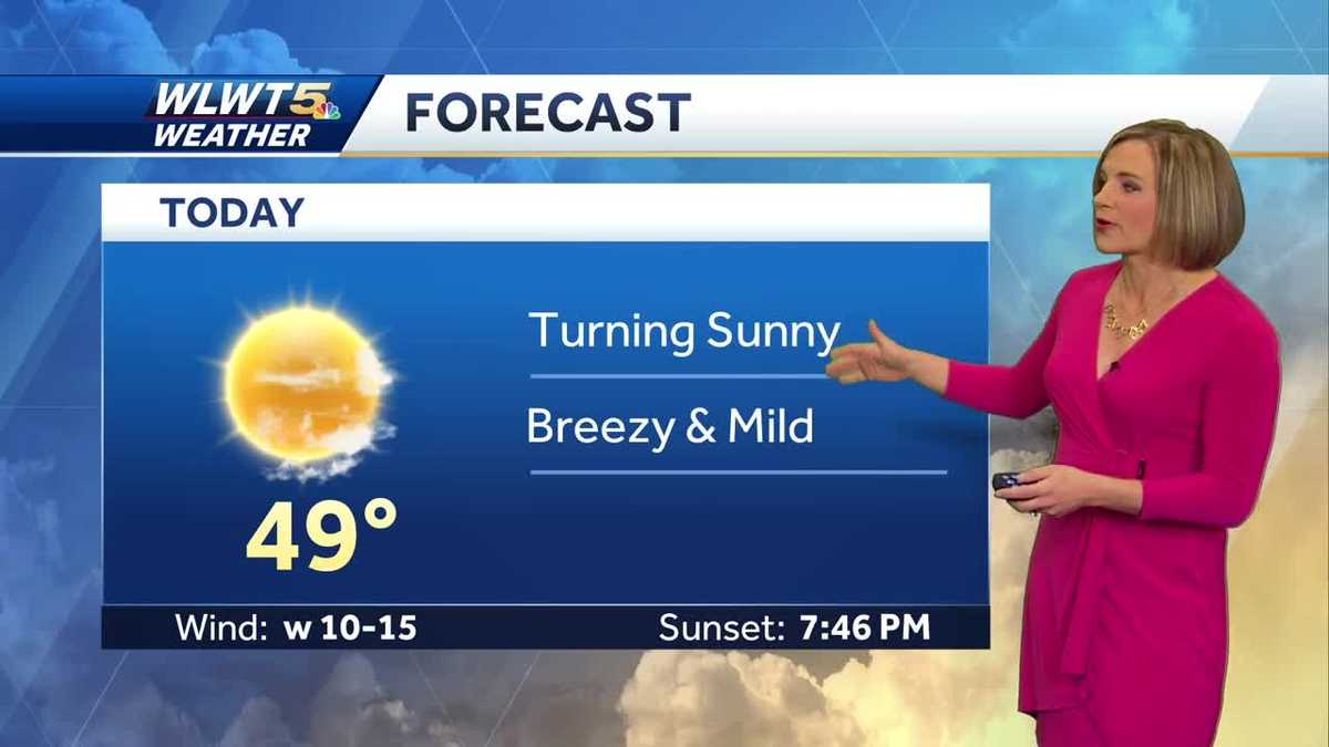 Forecast: Sunshine returns