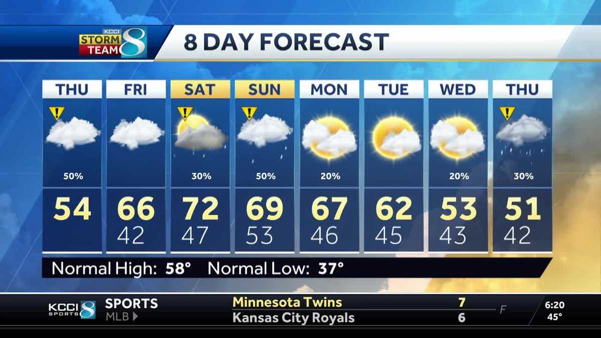 Cold, wet start to your Thursday