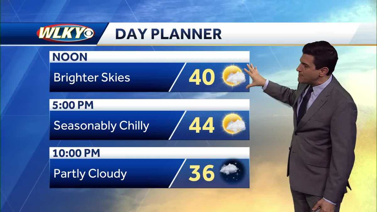 Brighter skies and typically chilly Wednesday
