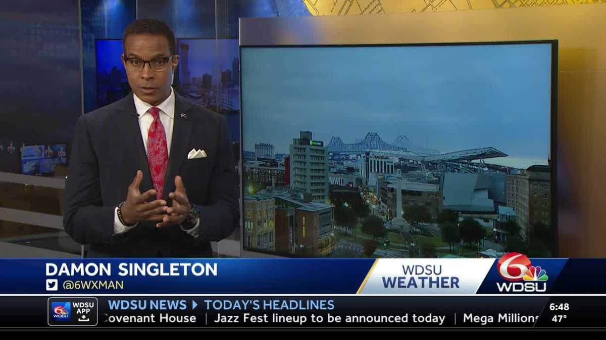 A sunny, chilly and windy Friday