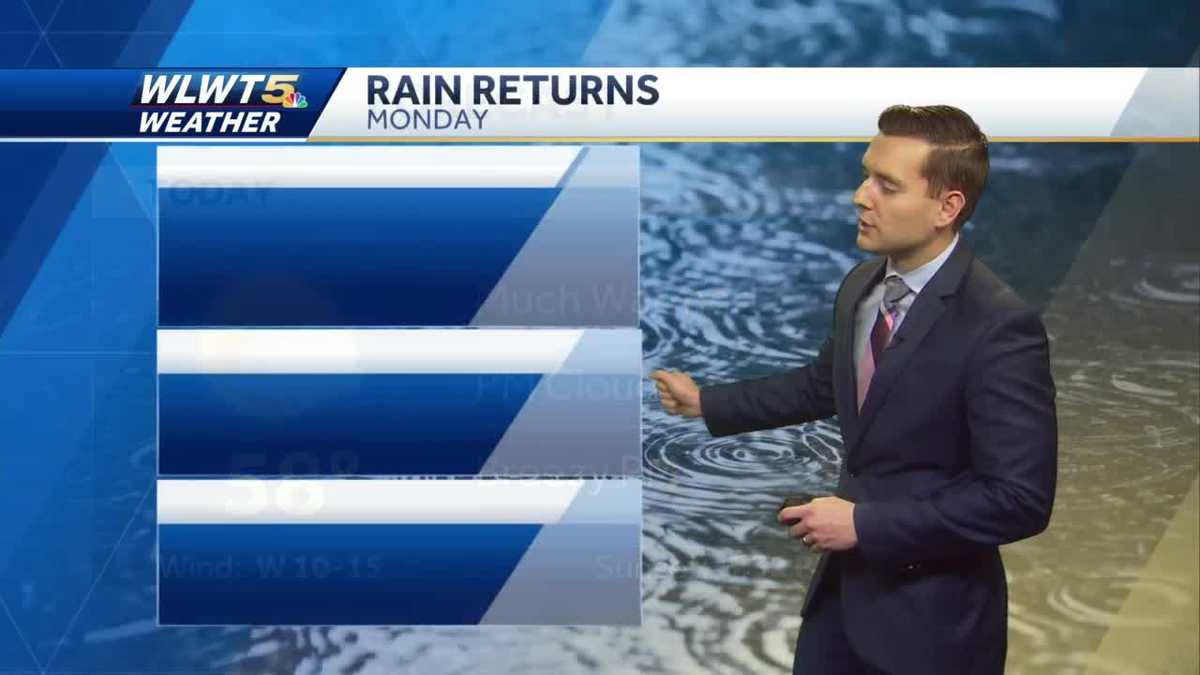 Warm Sunday, Wet Monday