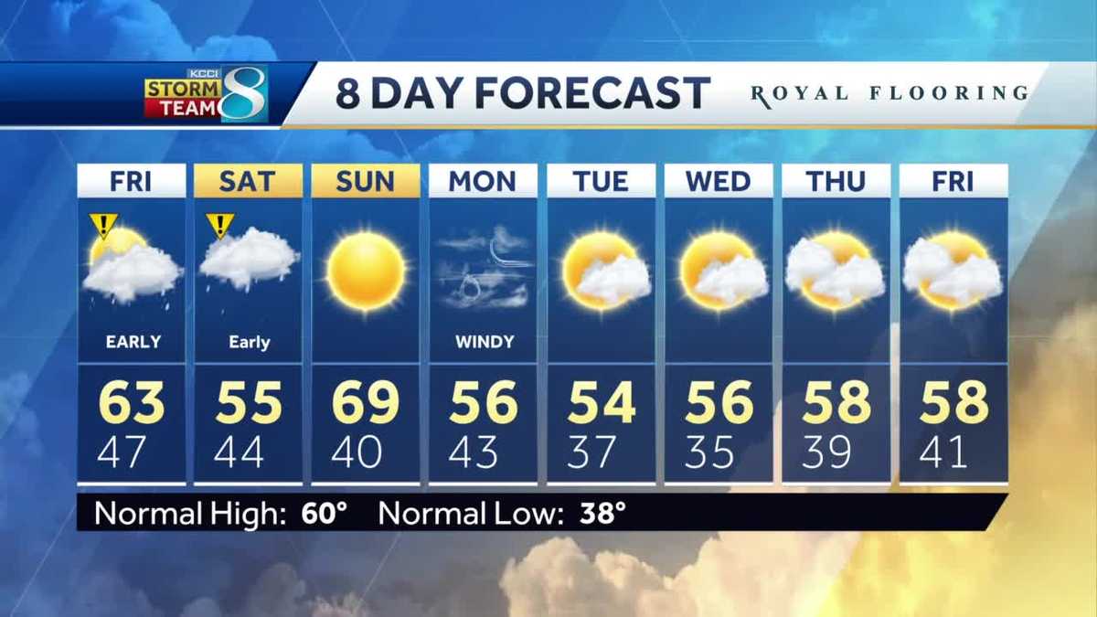 Stormy weather to finish out the week