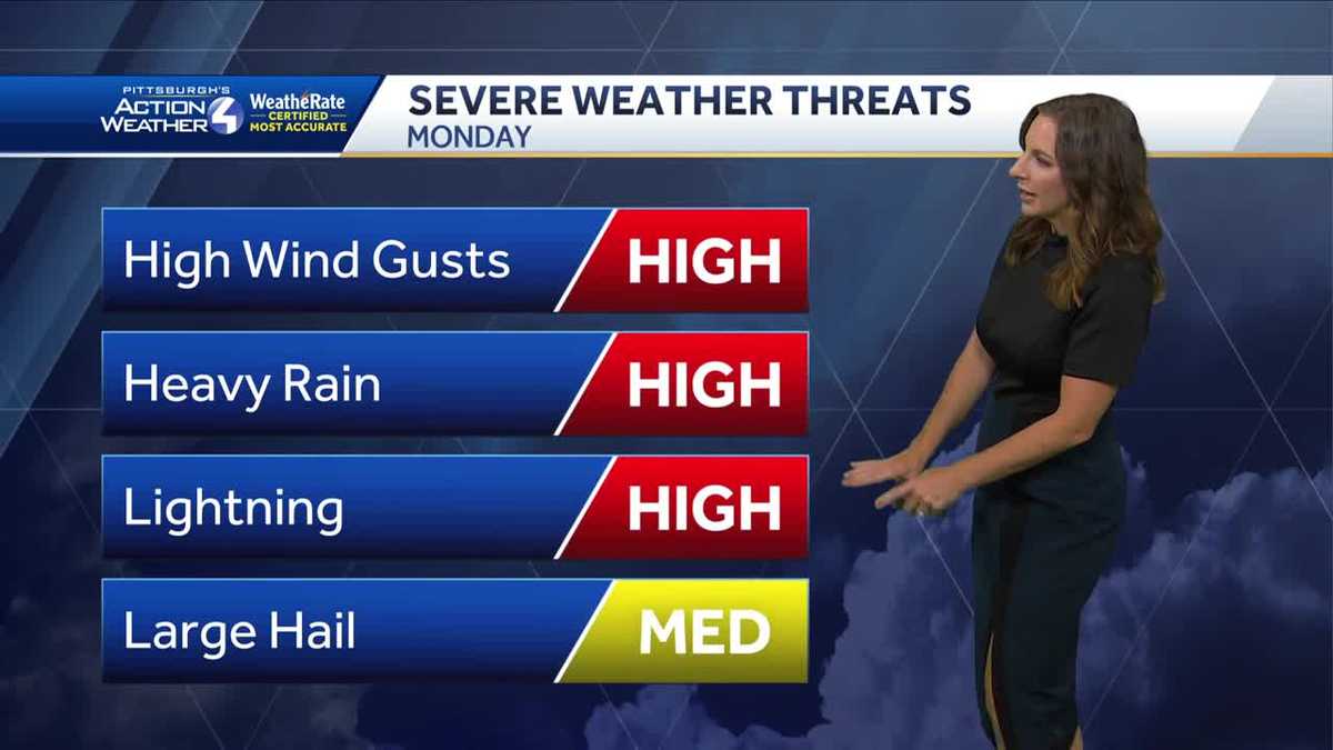 Severe Weather Alert Day: Risk for high wind gusts, heavy rain and ...