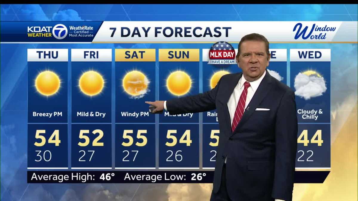 Mainly clear skies and mild temps Thursday!