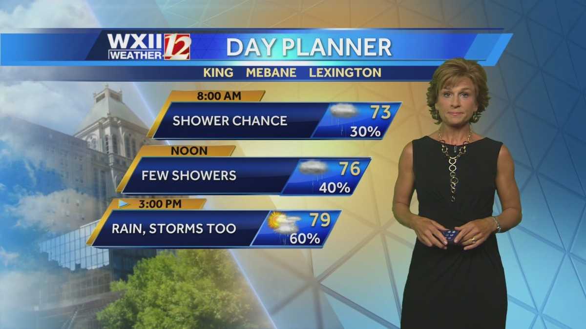 Lanie's Weather: Better Rain Chances