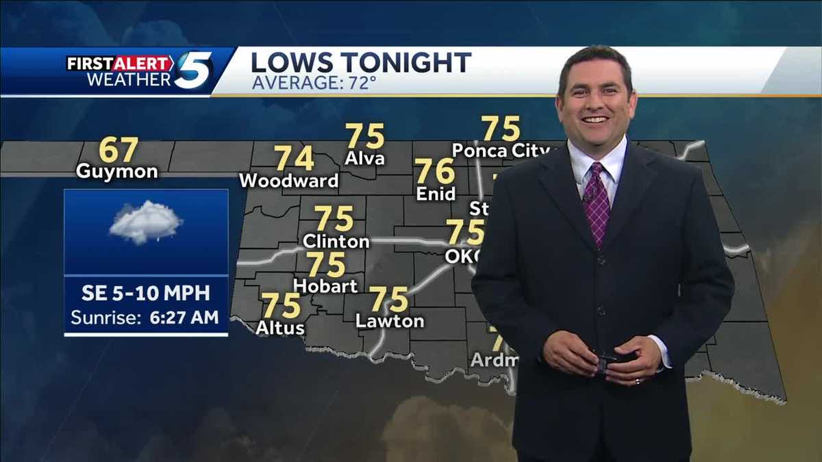 Michael's Monday Forecast: More Heat, More Storms