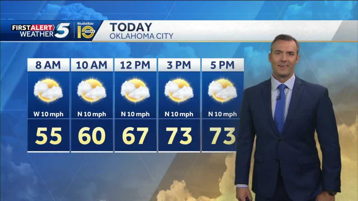 FORECAST: Enjoy today, cold and wet tomorrow