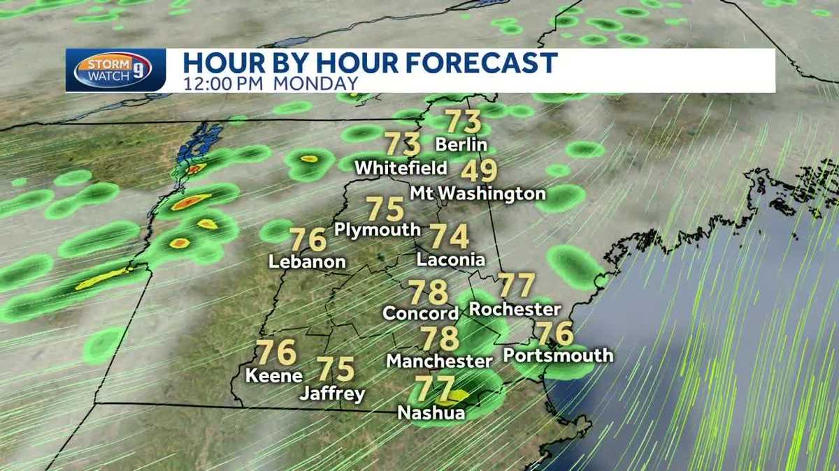 Summer-like afternoon on tap with humidity, possible storms