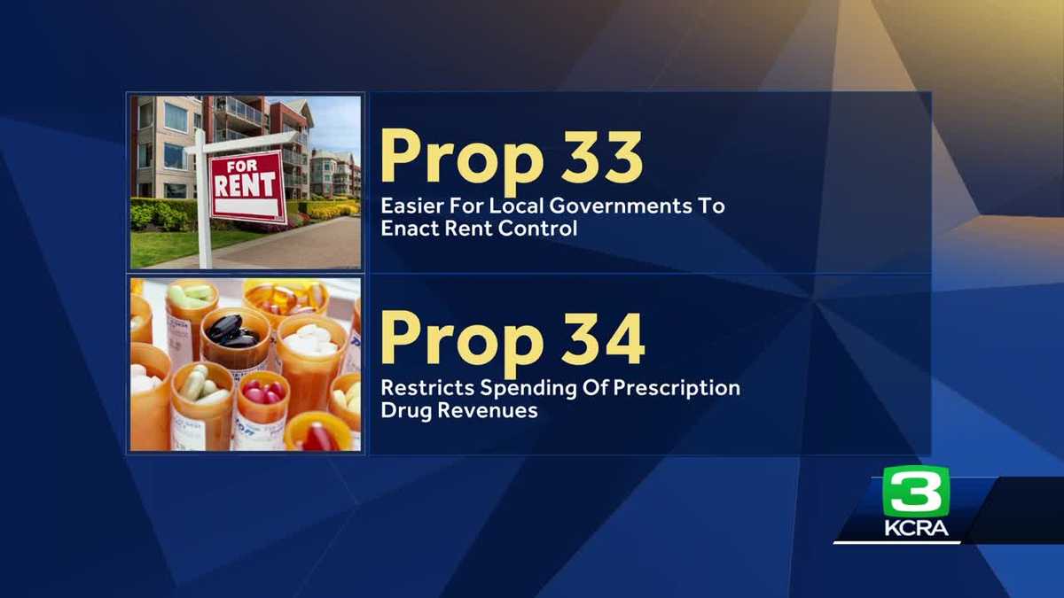 Fact-checking ad against California Apartment Association on Props 33 & 34