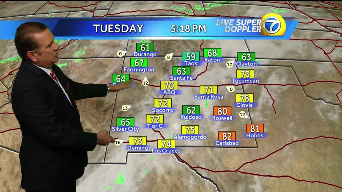 Weather forecast for Tuesday, Nov. 1