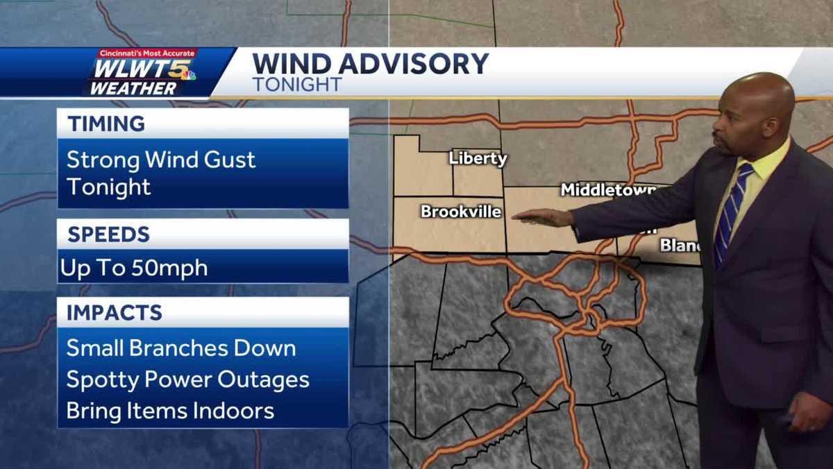 Gusty Winds And Showers