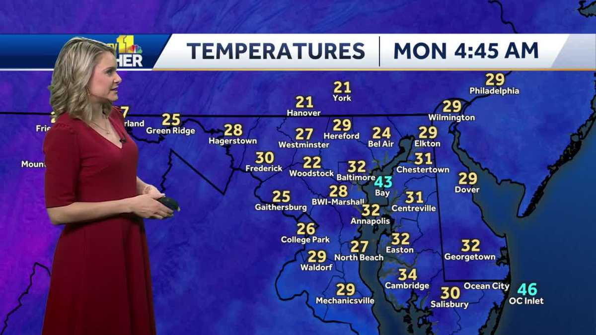 Sunny but chilly for first day of Spring