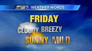 The Randby Factor for Friday - KETV