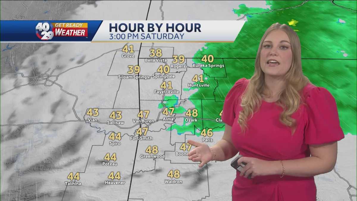 IMPACT DAY: Rainy Saturday, But the Return of Sunshine Soon!