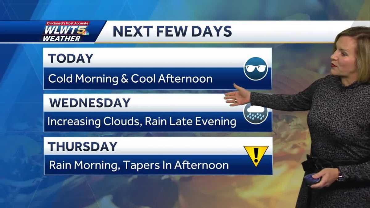 Some Cooler November Days