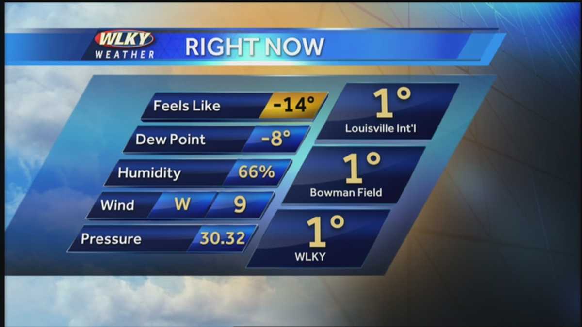 Thursday morning weather webcast