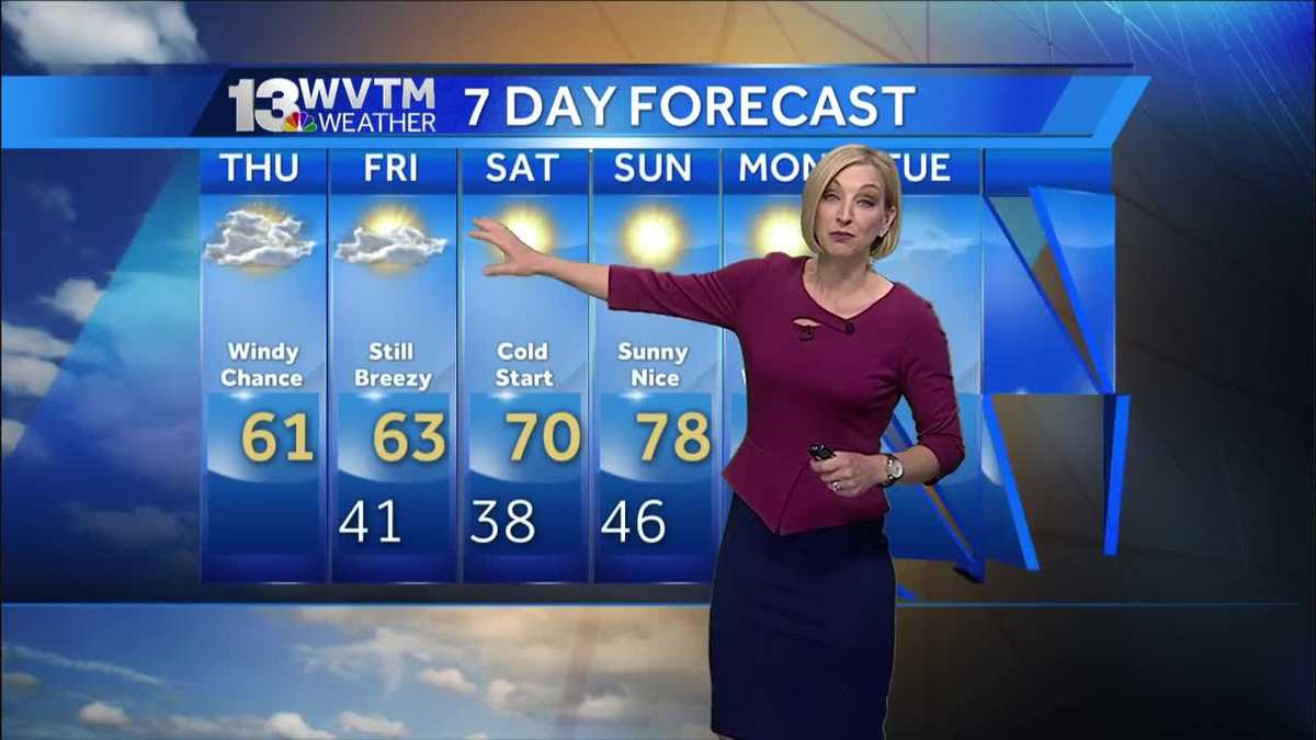 Colder mornings ahead the rest of the week