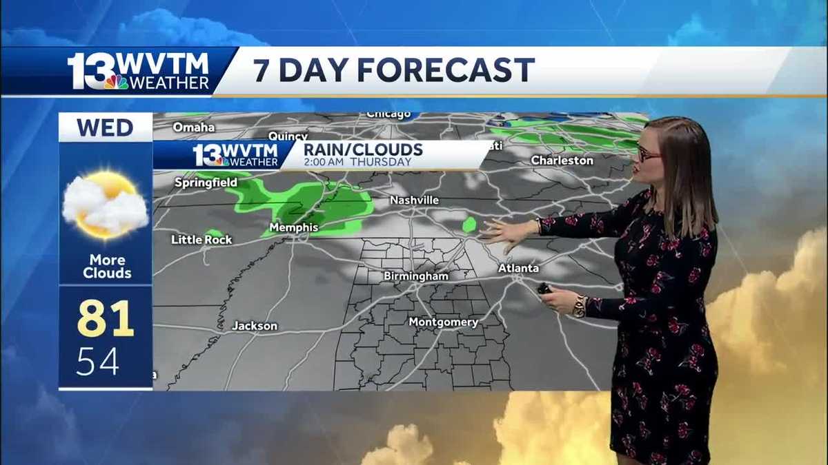 Pretty weather for most of the week
