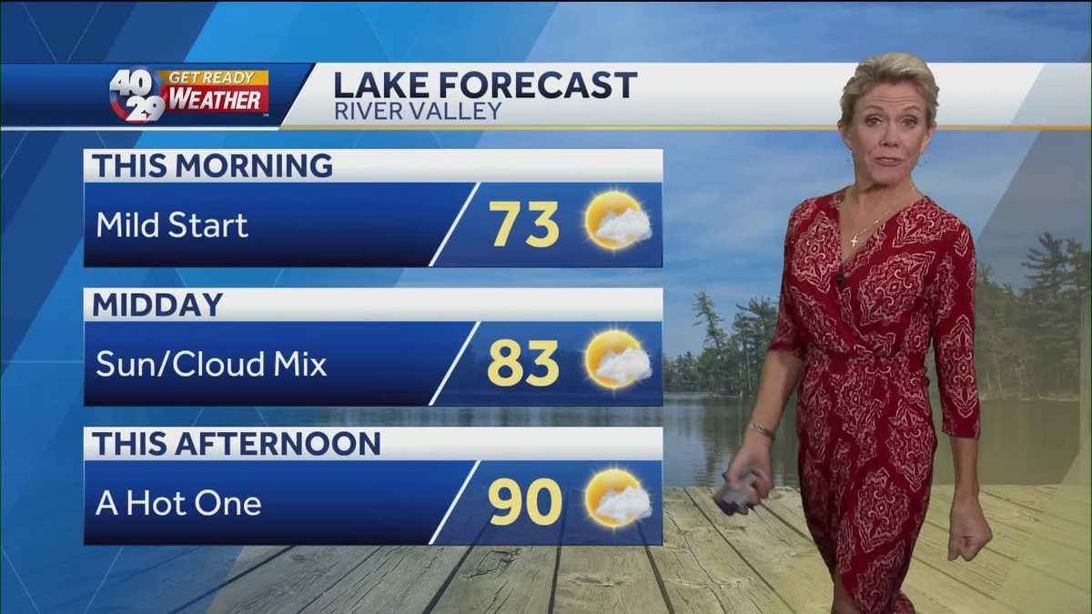 Very Warm Holiday Forecast